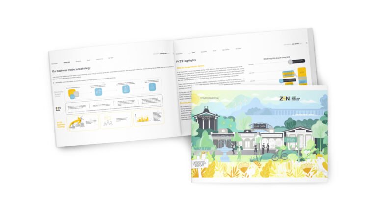 We're committed to a zero-carbon world - Explore our impact